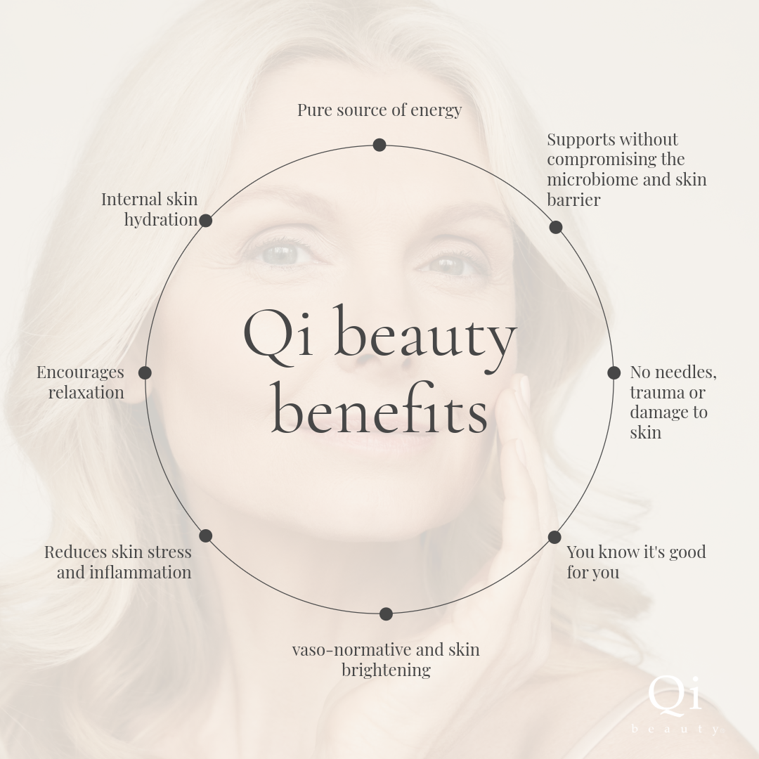Benefits of Qi beauty – Qi beauty International